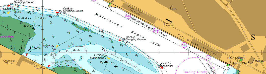 ADMIRALTY Raster Chart Service | ADMIRALTY