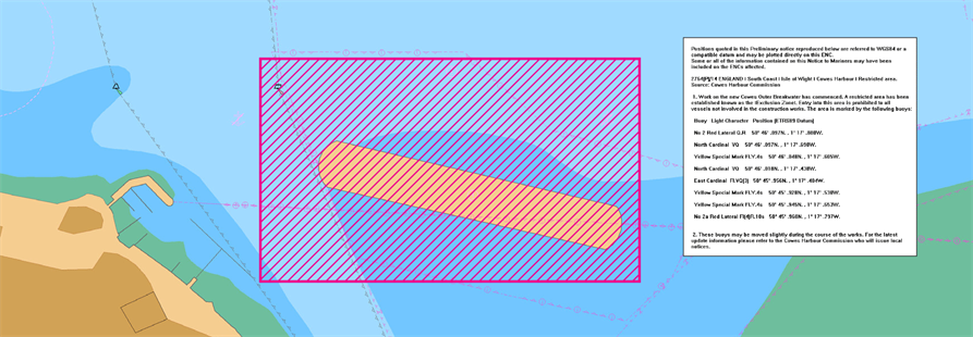 ADMIRALTY Vector Chart Service Online
