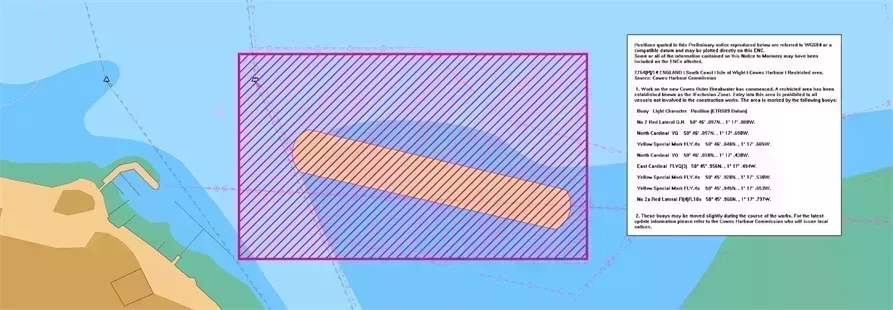 ADMIRALTY Vector Chart Service Online